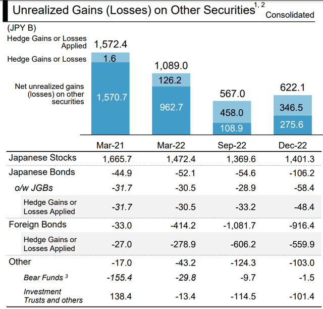 Mizuho Financial Stock: Undemanding Valuation (NYSE:MFG) | Seeking Alpha