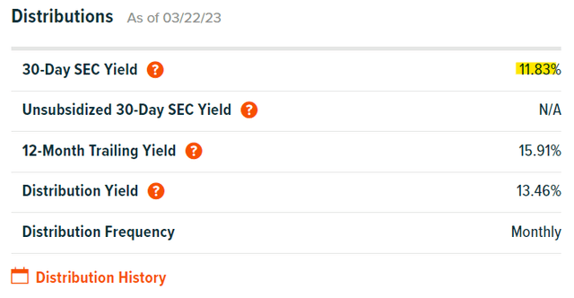 2 Reasons SDIV Is A Sell (NYSEARCA:SDIV) | Seeking Alpha