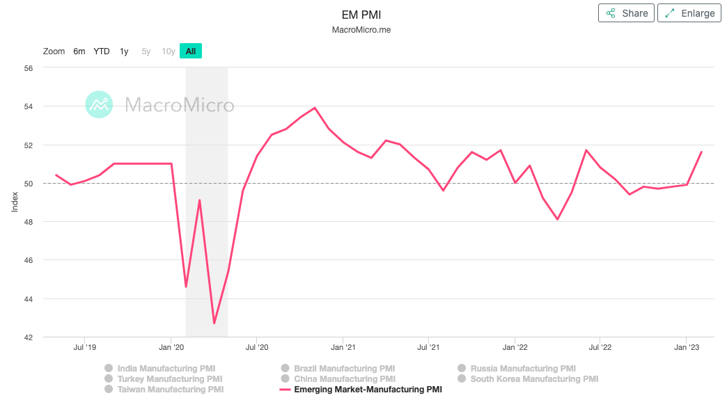 IEMG: Valuation Is Fair, But Not A Core Long Term Holding | Seeking Alpha