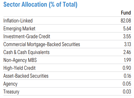 WIW's Underperformance Explained (NYSE:WIW) | Seeking Alpha