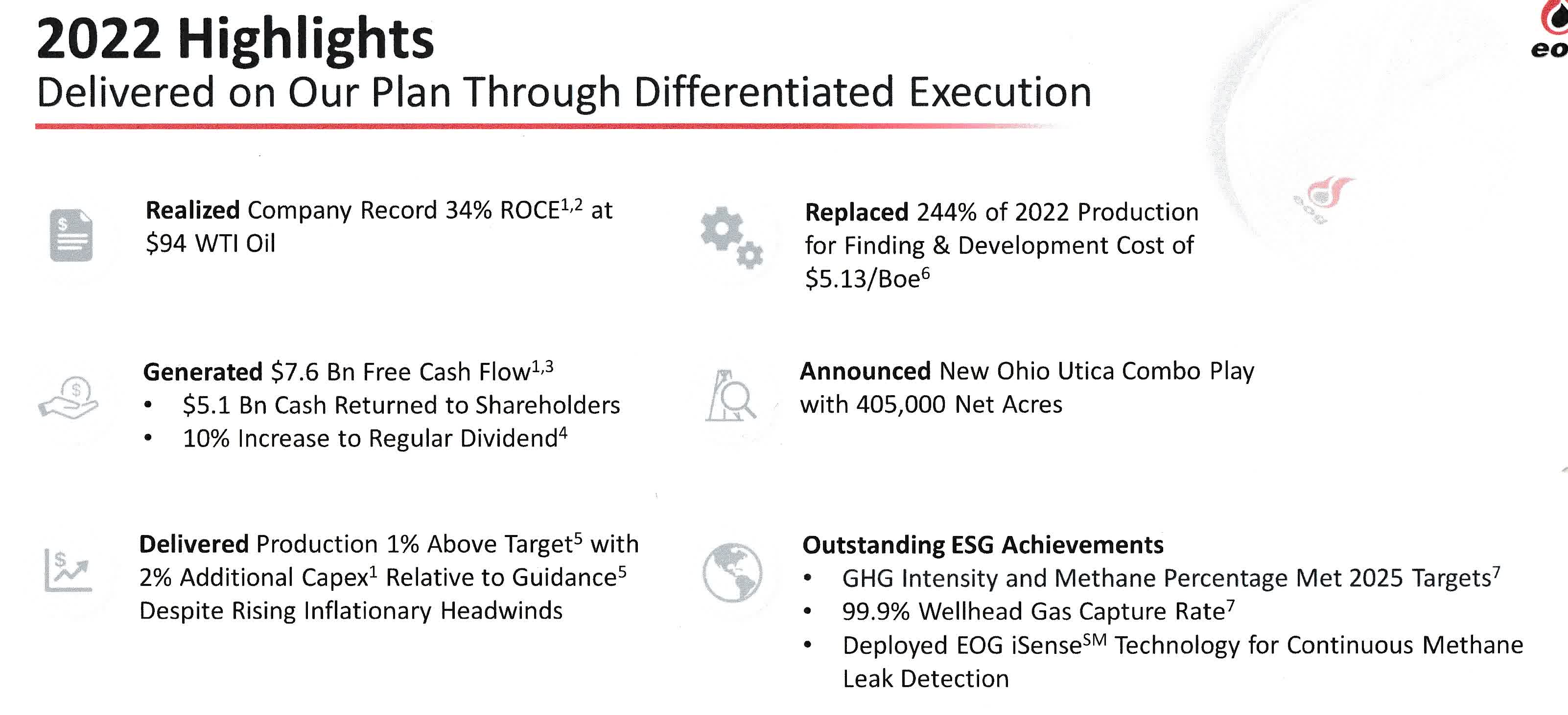 EOG Resources Stock: Tough Headwinds On The Horizon (NYSE:EOG) | Seeking Alpha