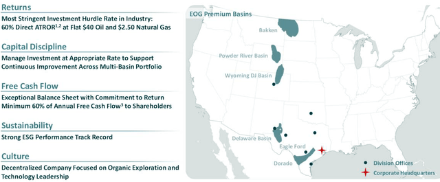 EOG Resources Stock: Tough Headwinds On The Horizon (NYSE:EOG) | Seeking Alpha