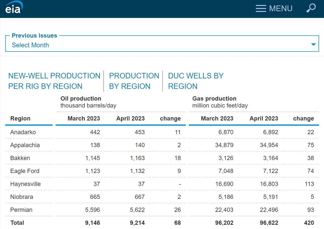 Energy Transfer Acquiring Lotus Midstream Is A Strong Bolt-On Move ...