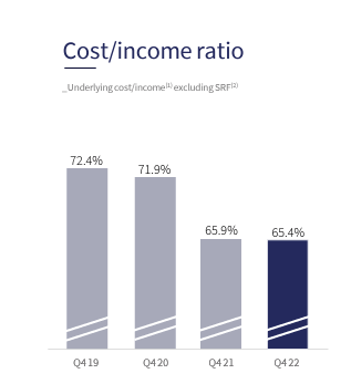 Societe Generale Stock: Time To Enter (Again) (OTCMKTS:SCGLY) | Seeking ...