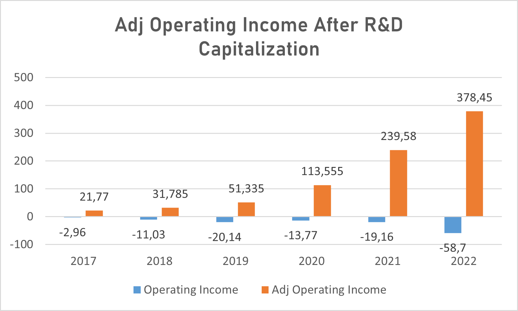 Datadog Stock: Growing Fast But Extremely Expensive (NASDAQ:DDOG ...