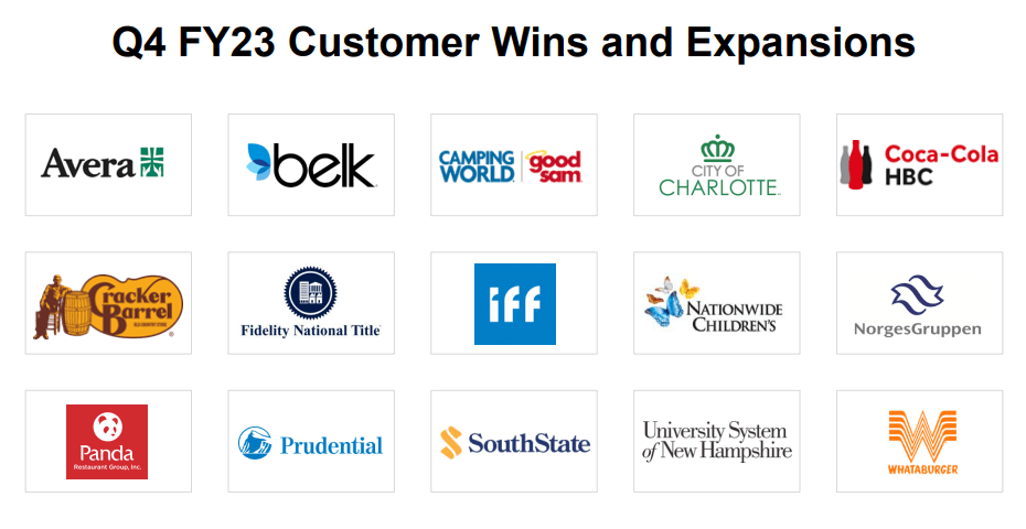 Workday: GAAP Profitability Likely This Year (NASDAQ:WDAY) | Seeking Alpha