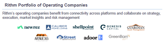 Rithm Capital: 4 Of A Kind 9% Yielding Preferreds (NYSE:RITM) | Seeking ...