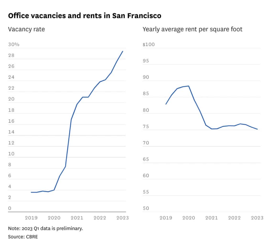 U.S. Banking System: Strengths And Weaknesses | Seeking Alpha