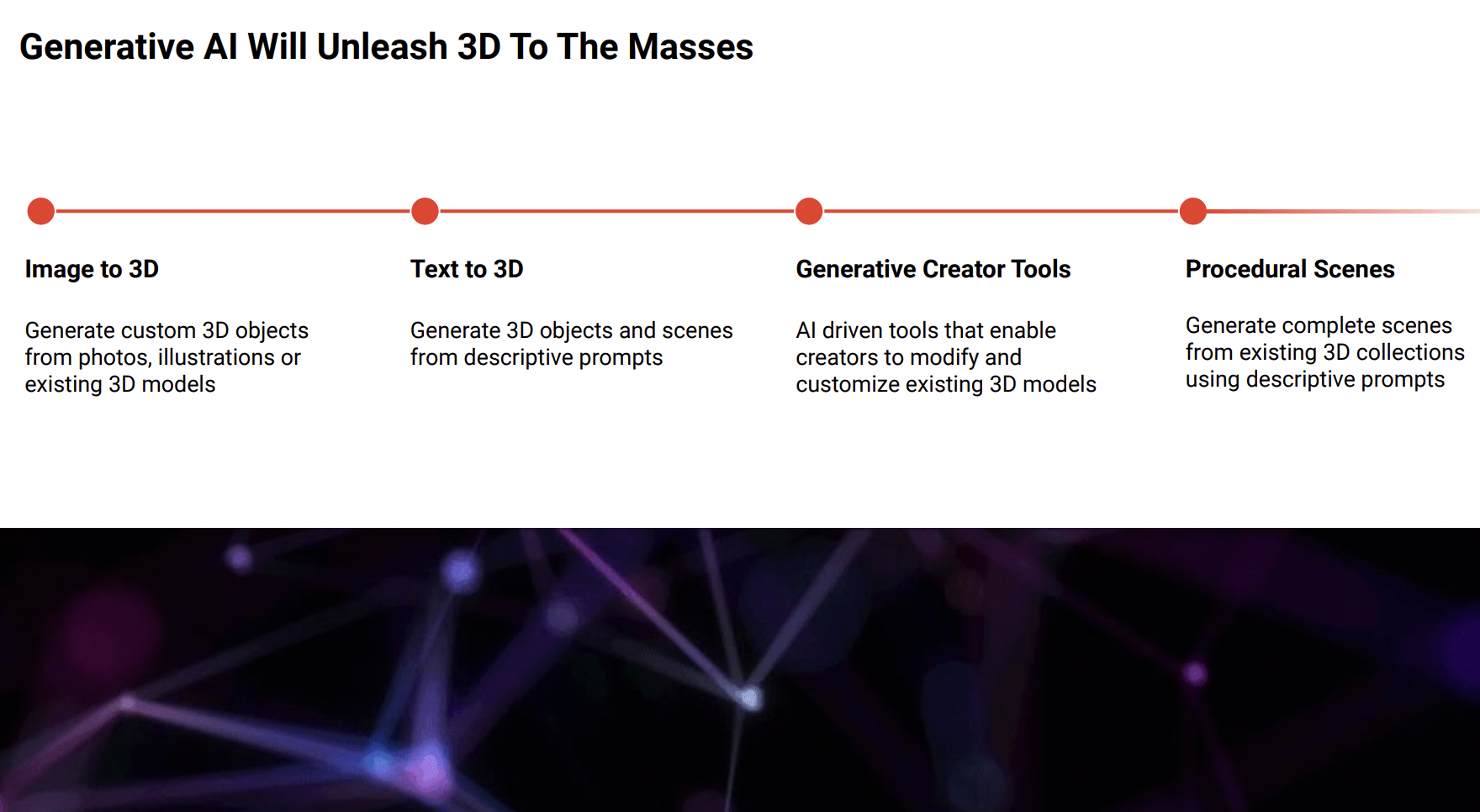 Shutterstock: Betting On 3D Models And AI (NYSE:SSTK) | Seeking Alpha