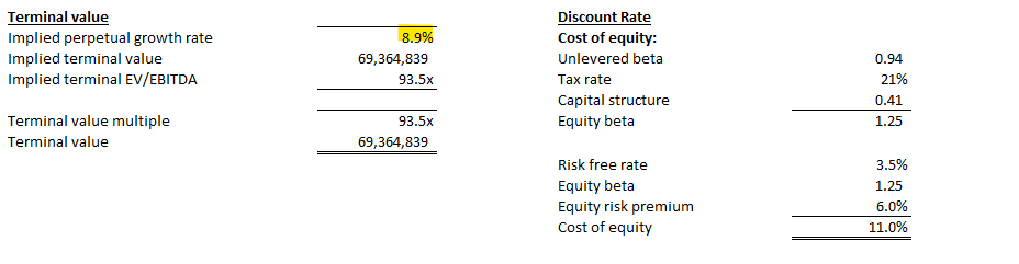 Snowflake: We Warned You About The Incoming Storm, And Here's What's ...
