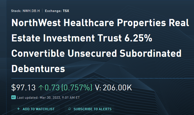 NorthWest Healthcare: How To Play The Upcoming Distribution Cut (TSX ...