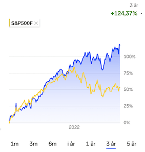 Teleperformance SE: Market Leader You've Never Heard Of (TLPFF ...