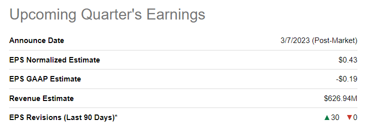 CrowdStrike Stock: All You Need To Know About CRWD’s Upcoming Q4 Earnings (NASDAQ:CRWD ...