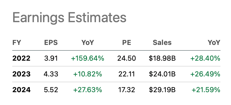 PDD: Multiple Major Risks Ahead | Seeking Alpha