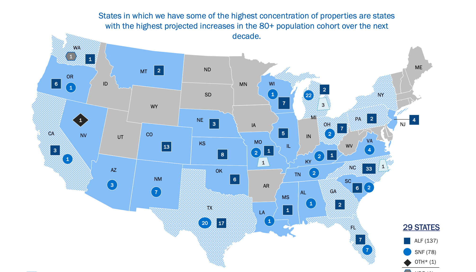LTC Properties: Recovering But Still Risky (NYSE:LTC) | Seeking Alpha