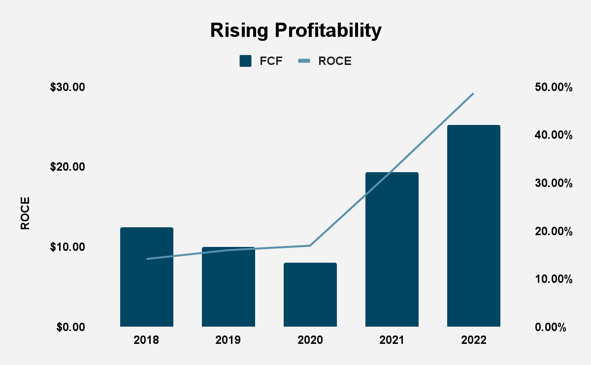 BHP Group Could Be Set For A Golden Decade (NYSE:BHP) | Seeking Alpha
