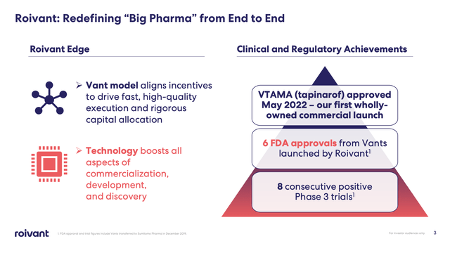 Roivant Sciences: Fiercely Economic Actor With Multiple Catalysts ...