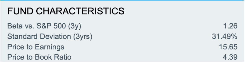 SOXX: AI Tailwinds Set To Fuel Long Term Growth | Seeking Alpha