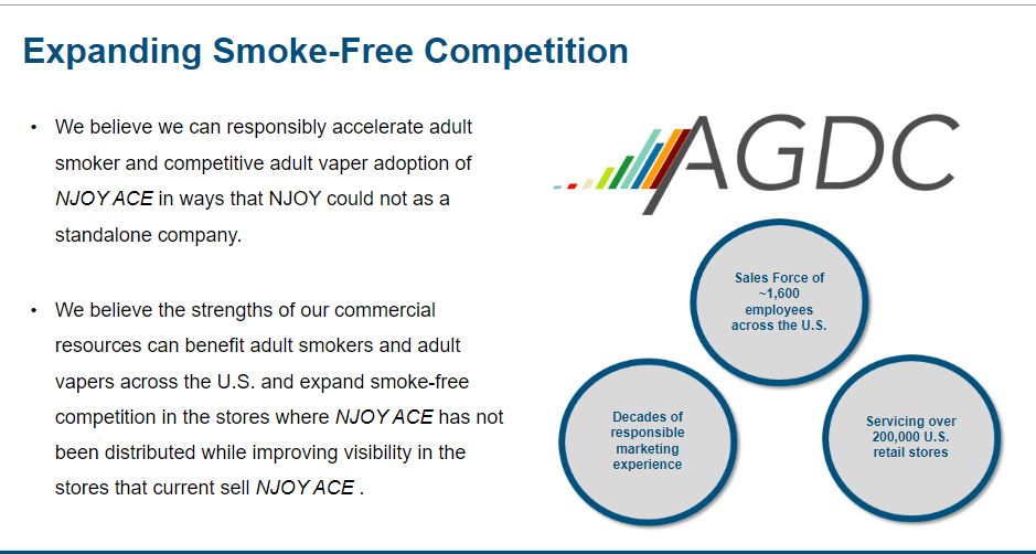 NJOY Altria: This Time May Be Different (NYSE:MO) | Seeking Alpha