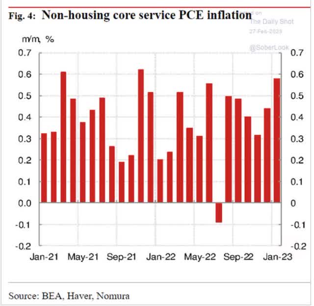 4 Inflation Salvation High-Yield Blue-Chip Bargain Buys | Seeking Alpha