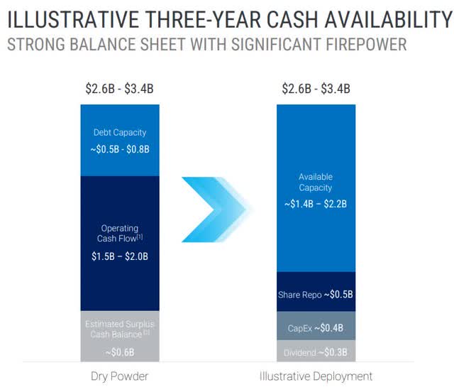 ITT Stock: Long-Term Linear Compounder In The Making | Seeking Alpha