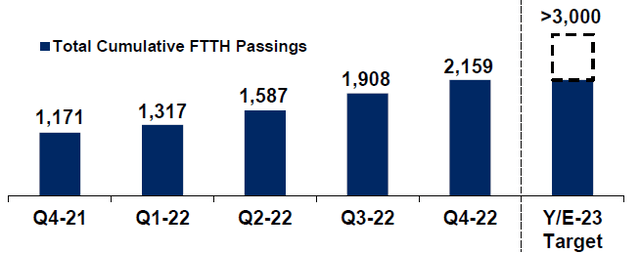 Altice USA: Why It Will Not Be Acquired By Comcast (NYSE:ATUS) | Seeking Alpha