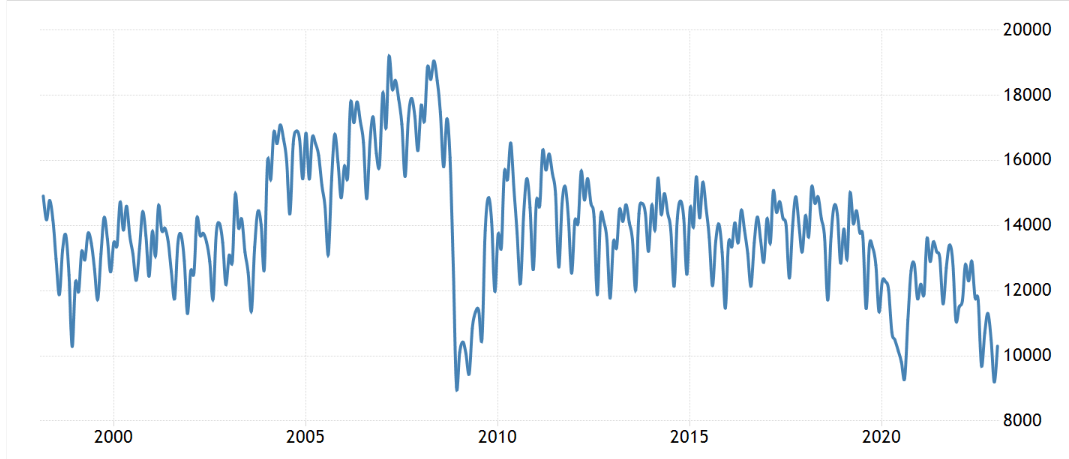 US Steel: Taking Advantage Of EU Steel Production That's Likely ...