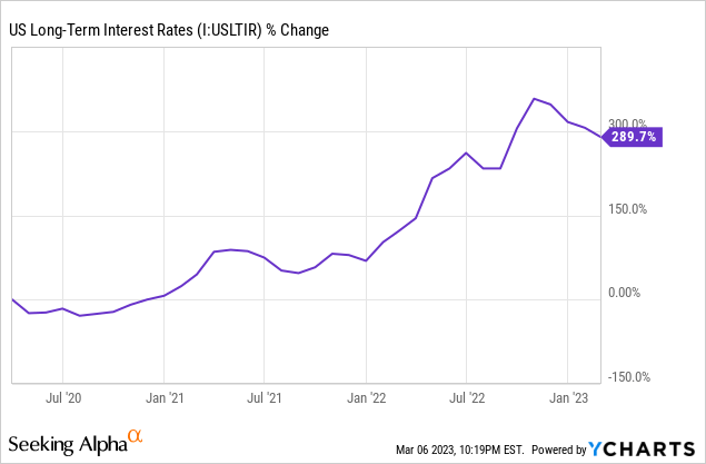 Altria Continues To Destroy Shareholder Value (NYSE:MO) | Seeking Alpha