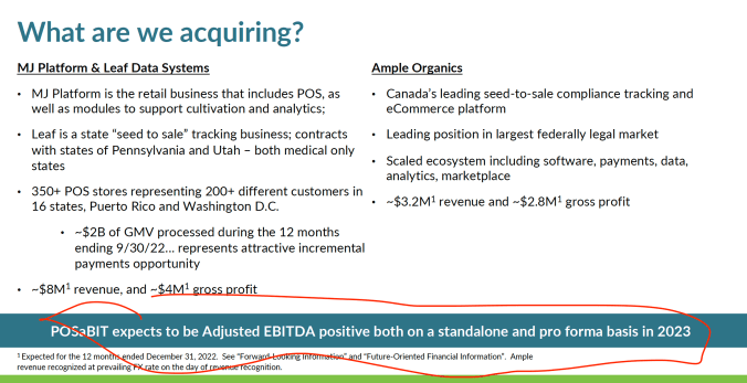 POSaBIT Update: A Truly Transformational Deal (OTCMKTS:POSAF) | Seeking ...