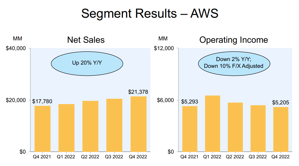 The Oracle Playbook Goes Mainstream (NYSE:ORCL) | Seeking Alpha