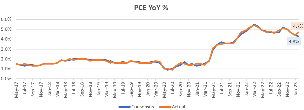 Discover Financial Services Stock: 4 Reasons To Buy (NYSE:DFS ...