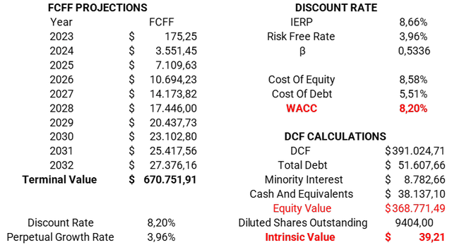 Tencent Holdings: Delivering Value Amid Government Crackdowns | Seeking ...