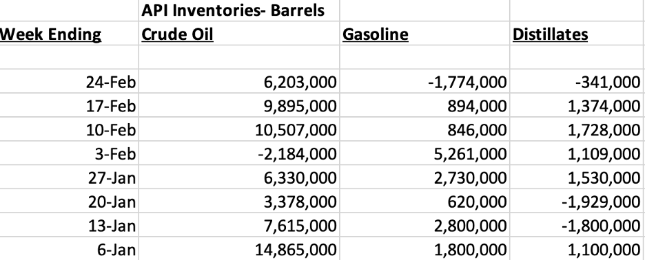 UCO: The Case For A Short-Term Crude Oil Rally (NYSEARCA:UCO) | Seeking ...