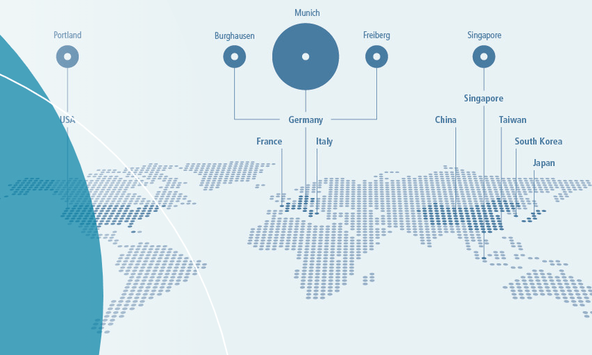 Siltronic: Undervalued And Cash Rich (OTCMKTS:SSLLF) | Seeking Alpha