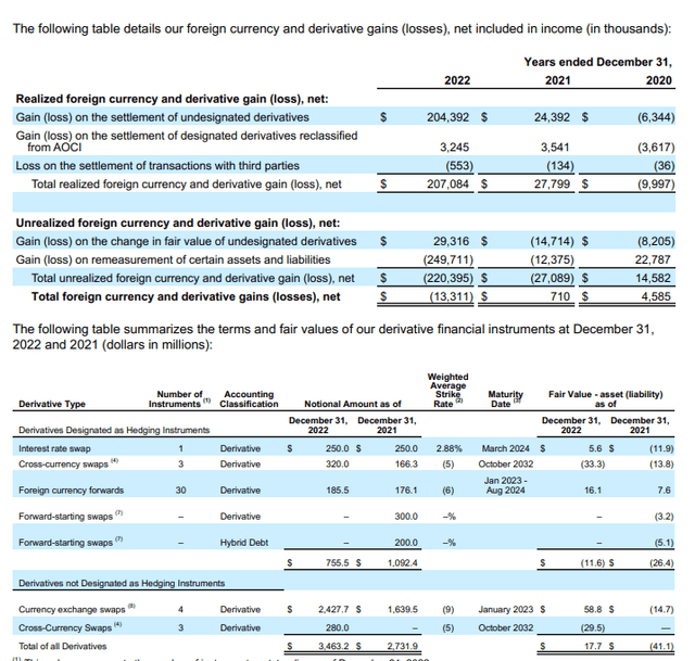 Realty Income: Adventures In Vertical Farming, Dentistry And AFFO ...