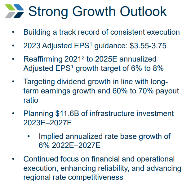 Evergy (EVRG): Large Energy Infrastructure Program, EPS Growth, And Not ...