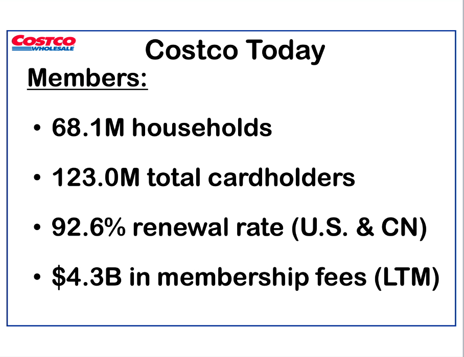 Costco Stock: Still Too Expensive (NASDAQ:COST) | Seeking Alpha