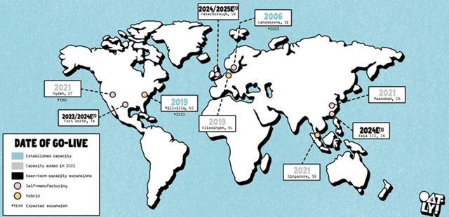 Oatly: Earnings Preview For Q4 And Full Year 2022 (NASDAQ:OTLY ...