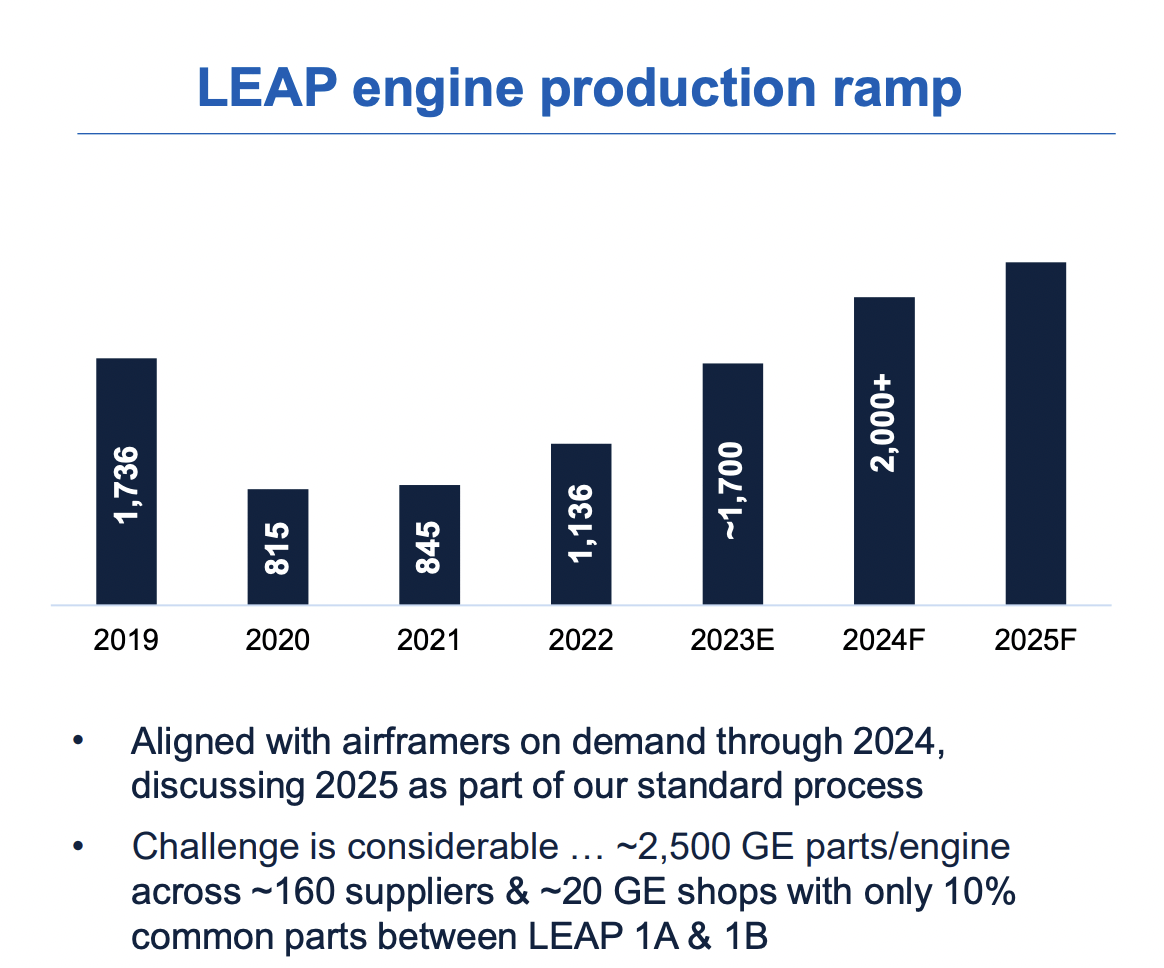 General Electric Stock: Roars Higher On The Path To Prosperity ...