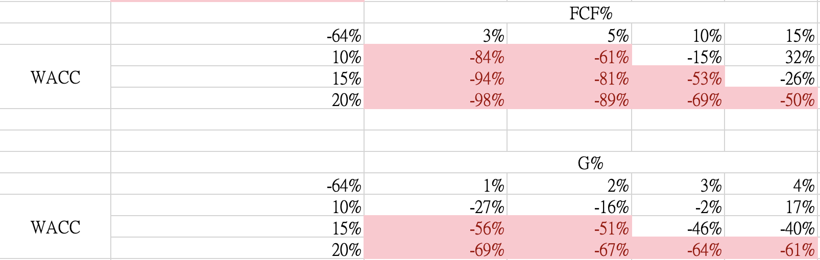 Time To Trim Tapestry In Your Holdings (NYSE:TPR) | Seeking Alpha