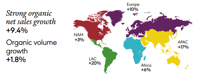 Diageo: A Consumer Staple Winner For FCF (NYSE:DEO) | Seeking Alpha