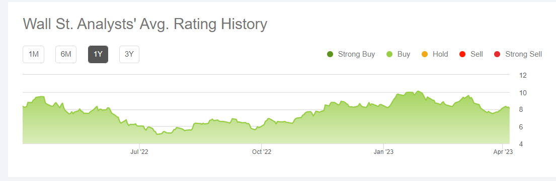 Enerflex: Business Transformation And Synergies Will Drive The Stock ...