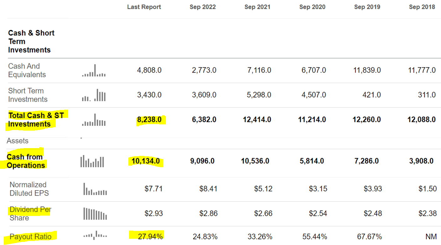 Qualcomm: There Are 2 Sides To Every Story (NASDAQ:QCOM) | Seeking Alpha