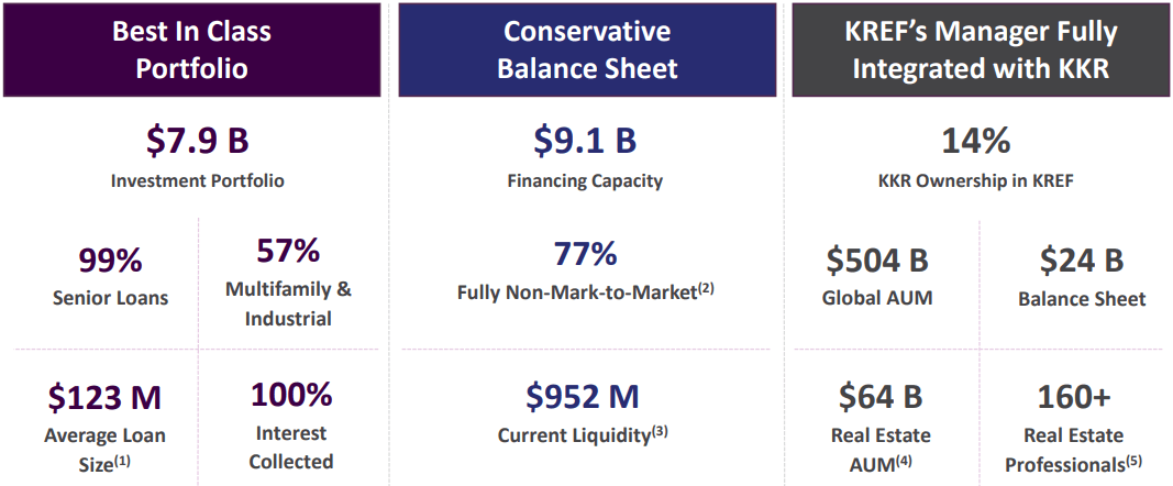 Variety Is The Spice Of Life, Why Not Add An mREIT Slice? | Seeking Alpha