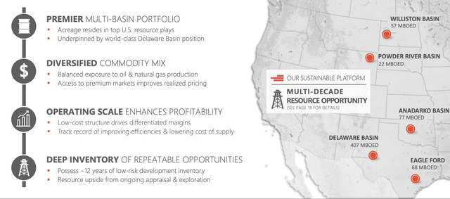Devon Energy Should Be A Shale Winner (NYSE:DVN) | Seeking Alpha