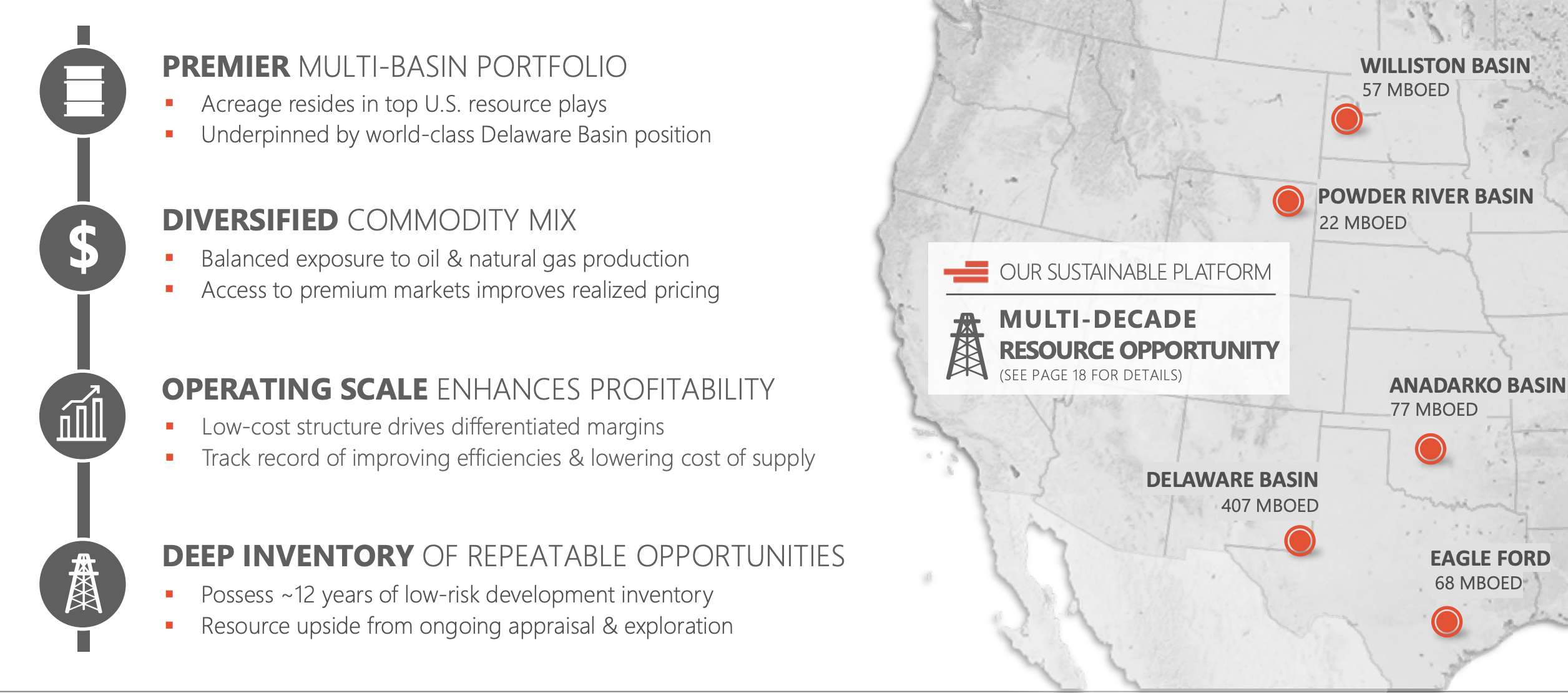 Devon Energy Should Be A Shale Winner (NYSE:DVN) | Seeking Alpha