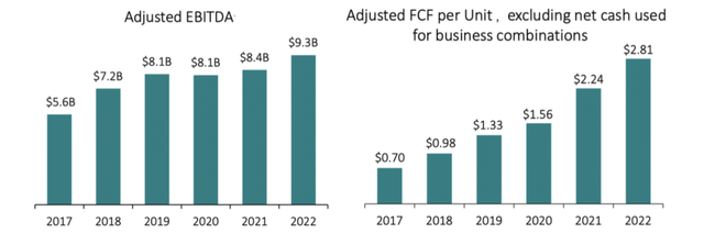 2 Dividend Champions For High-Yield Income Generation | Seeking Alpha
