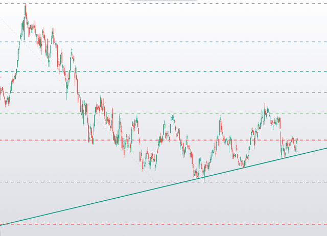 KKR & Co.: It Has A Lot Going For It, But Not Enough To Buy It Right ...
