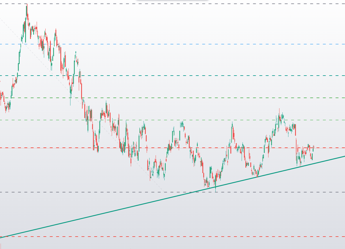 KKR & Co.: It Has A Lot Going For It, But Not Enough To Buy It Right ...