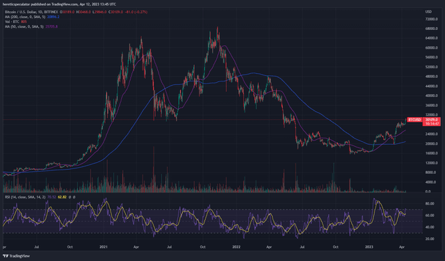 CleanSpark Stock: Production Growth Is On Track (NASDAQ:CLSK) | Seeking ...